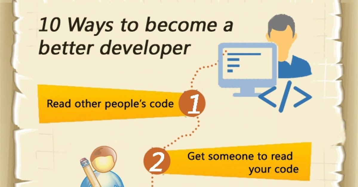 10 Ways to Become A Better Magento Developer ~ A Leading Magento ...