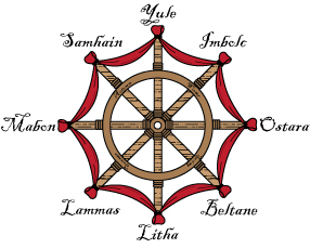 Ma Vie en Goddessia: The Goddess Wheel of the Year. What do Goddessians ...