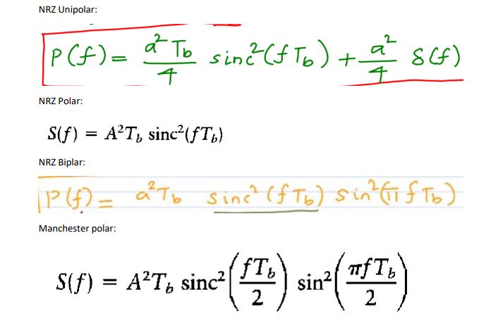 MATLAB program for plotting the power spectral densities of NRZ ...