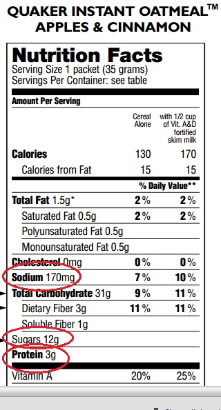 Quazmoz IT and Health: Recommended Daily Allowance(RDA) vs. Optimal ...