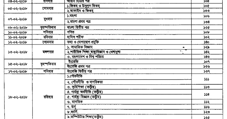 SSC/DAKHIL EXAM ROUTINE 2018. এস এস সি/দাখিল পরীক্ষার রুটিন ২০১৮