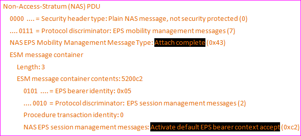 How Lte Stuff Works Lte Activate Default Eps Bearer Context Accept
