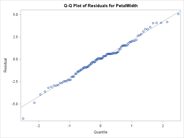 On Biostatistics and Clinical Trials: Graphic Presentation: Kaplan ...