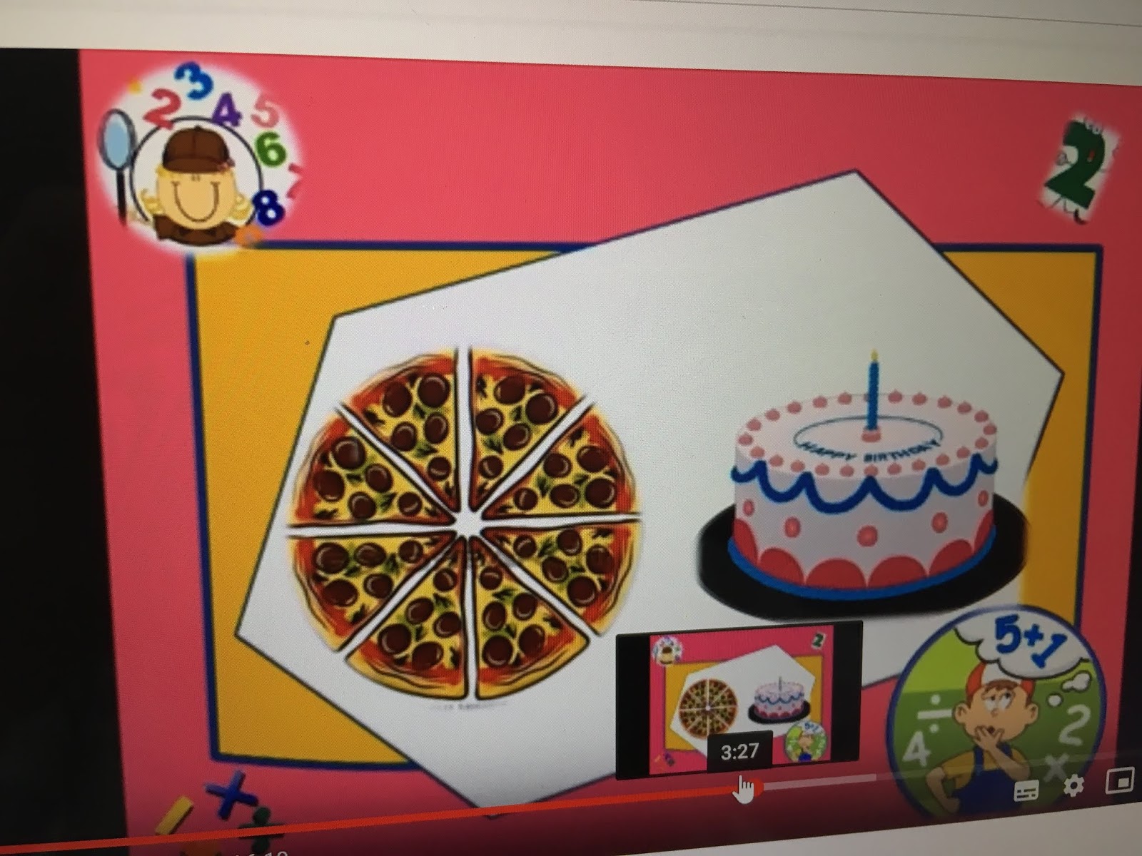 FRACCIONES. PARTES IGUALES