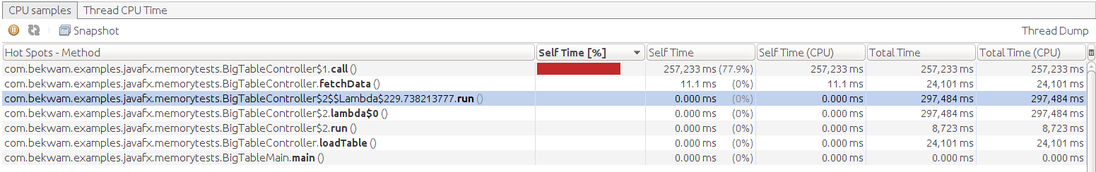 Bekwam Blog: JavaFX TableView Scroll Time With PropertyValueFactory