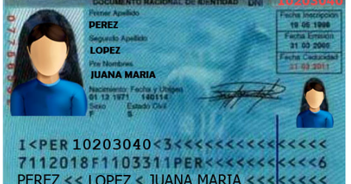 Que Significa Nacimiento Ubigeo