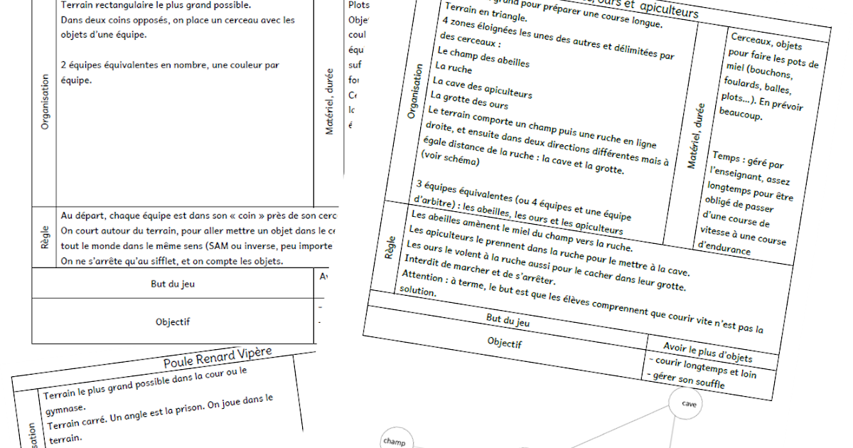 Des jeux pour la course longue (endurance)