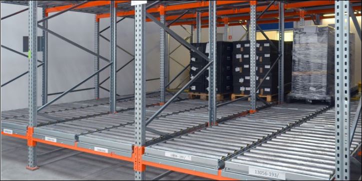 Solusi Pergudangan / Warehouse Solution: 08. Pallet Racking : Flow ...