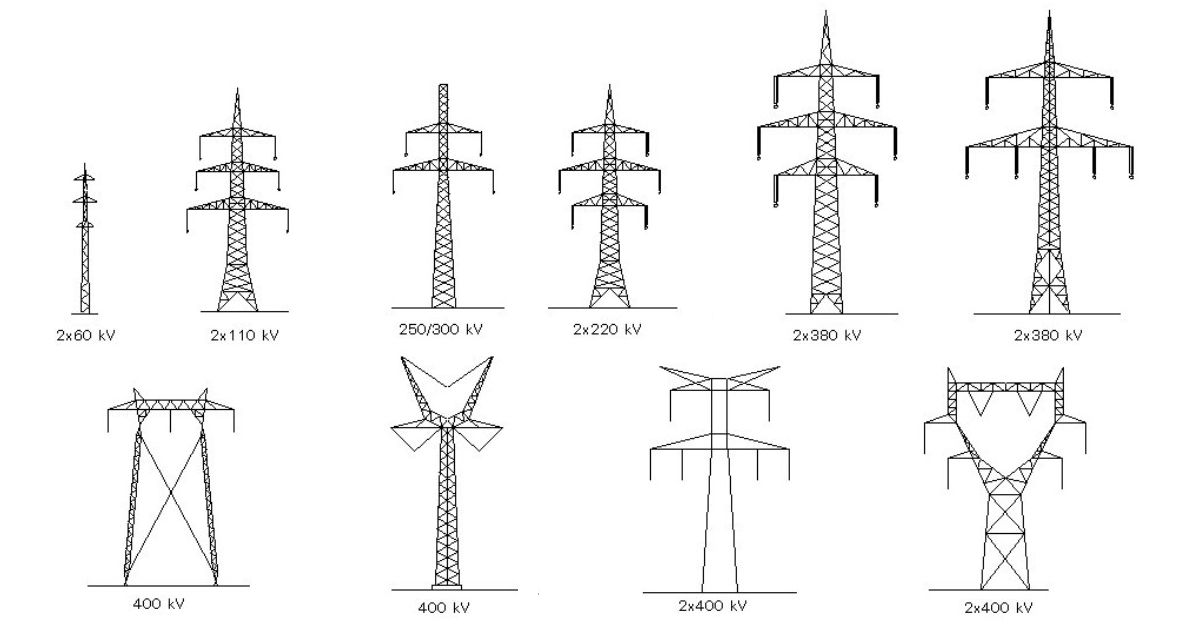 2x60kV, 2x110kV, 2x220kV, 2x380kV, 400kV, 2x400kV Transmission Line ...