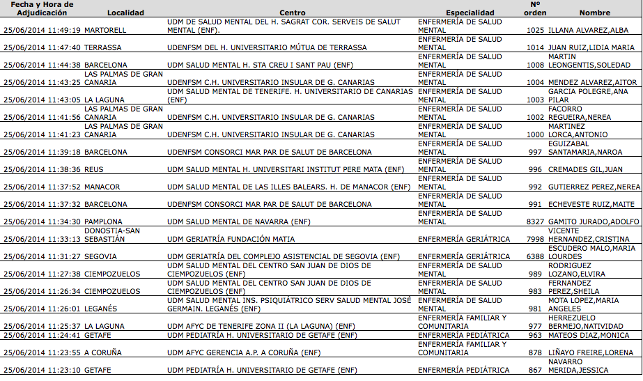 PLAN EIR ENFERMERÍA