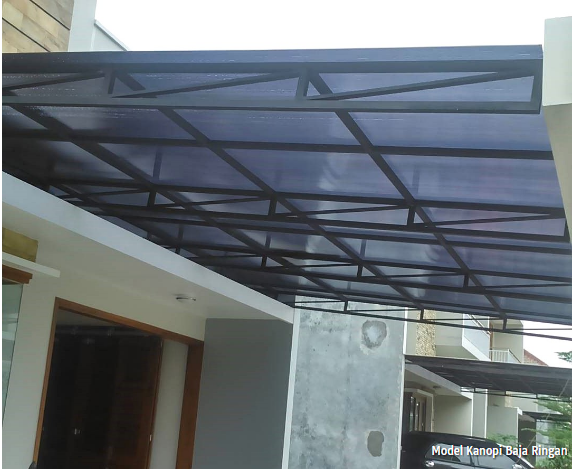 KANOPI MINIMALIS | CANOPY MINIMALIS | ARTI DAN FUNGSI - BAJA RINGAN ...