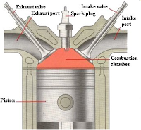 Pembangkit Listrik Tenaga Diesel (PLTD) ~ Agus Huri