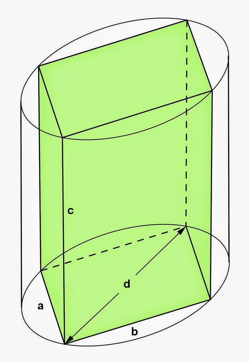 Math Principles: Right Circular Cylinder Problems, 15