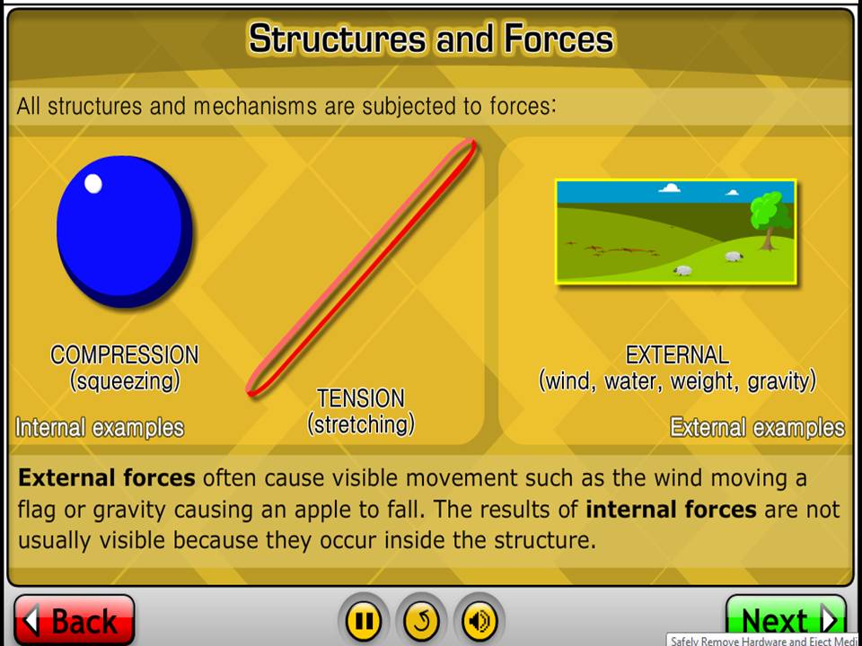 Ms Rashid: Forces acting on structures Video
