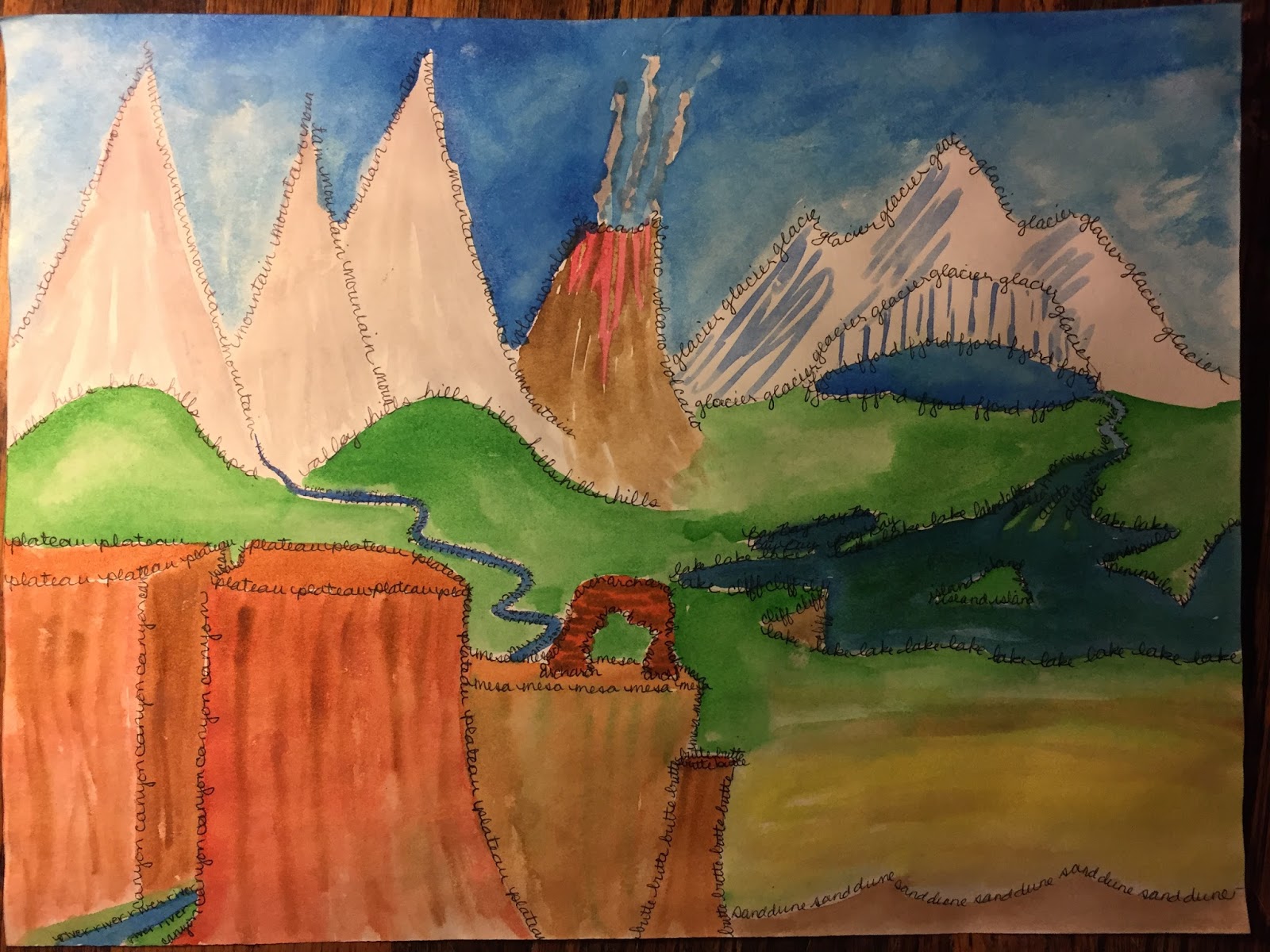 Pencils 'n Paintbrushes: Landforms and Vocabulary