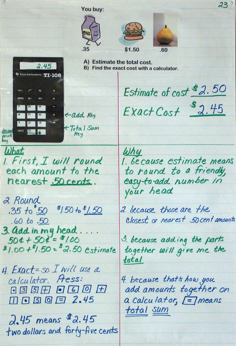 Multi-Grade Matters: Ideas for a Split Class: Writing About Our ...