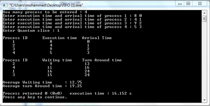 Programmers Area C Program To Implement Round Robin Cpu Scheduling Algorithm