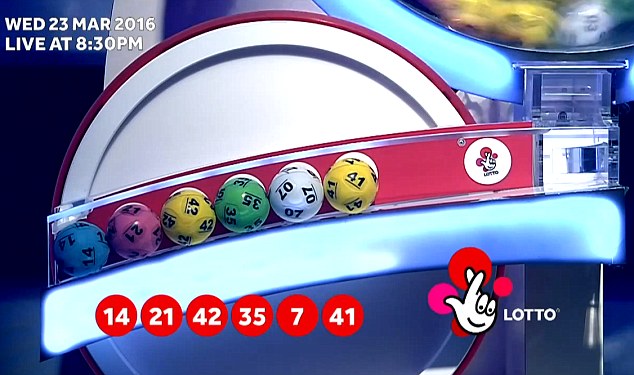 10 Most Popular Lucky Numbers in Malaysia | PLAY TOTO 4D. WIN TOTO 4D