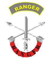 RANGERLANDIA: CURSO RANGER