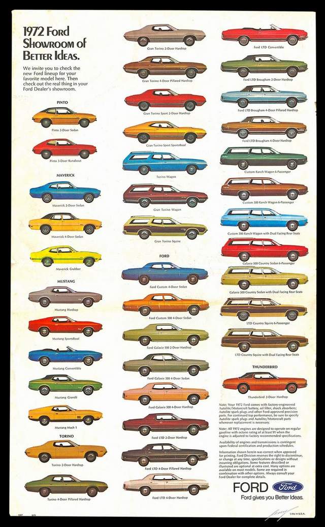 Just A Car Guy: 1972 Ford identification guide
