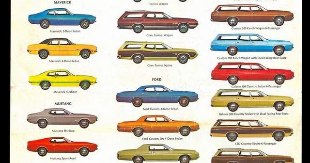 Just A Car Guy: 1972 Ford identification guide
