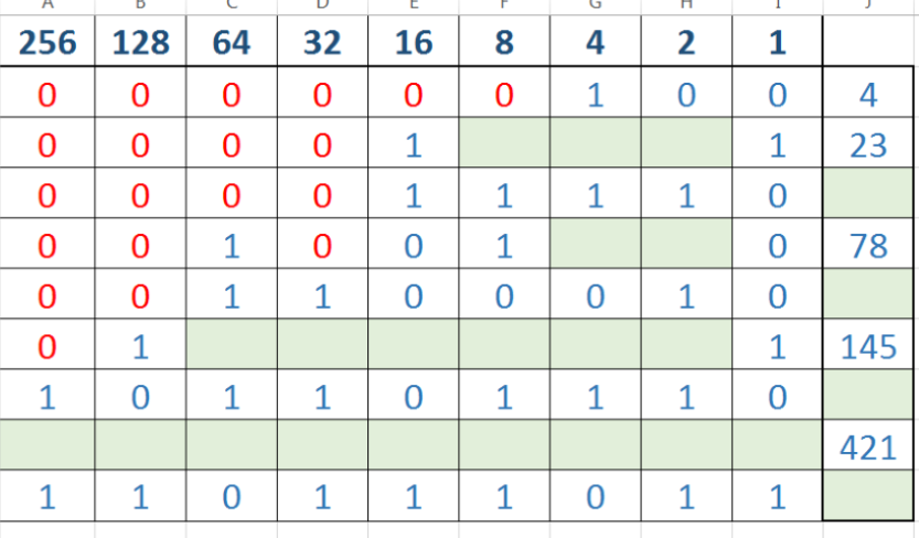 Mr Dunn: ICT and Computing Blog: January 2016