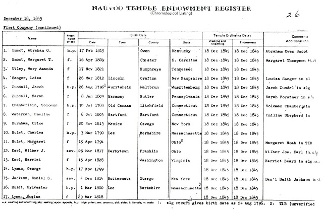 Oh, for the Love of Family: Charles Hulet- 4th Great-Grandfather