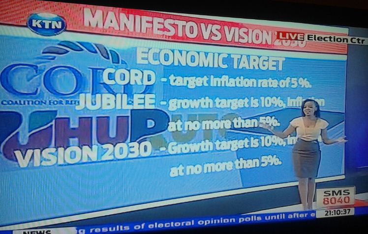 THE LATEST KENYAN NEWS: Pictures of KTN's New Election Studio