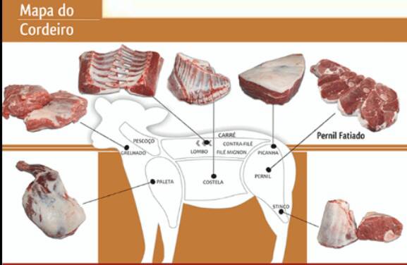 CORTES DE CORDEIRO ~ Restauranter