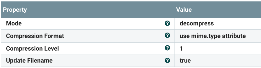 Advanced XML Processing With Apache NiFi 1.9.1