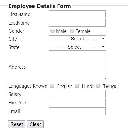 UI + JS Full Stack By Mr. NARASIMHA Rao : November 2015