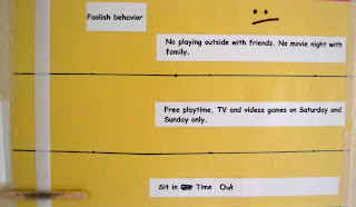 Me, My Home, and I: Behavioral Chart for Kids