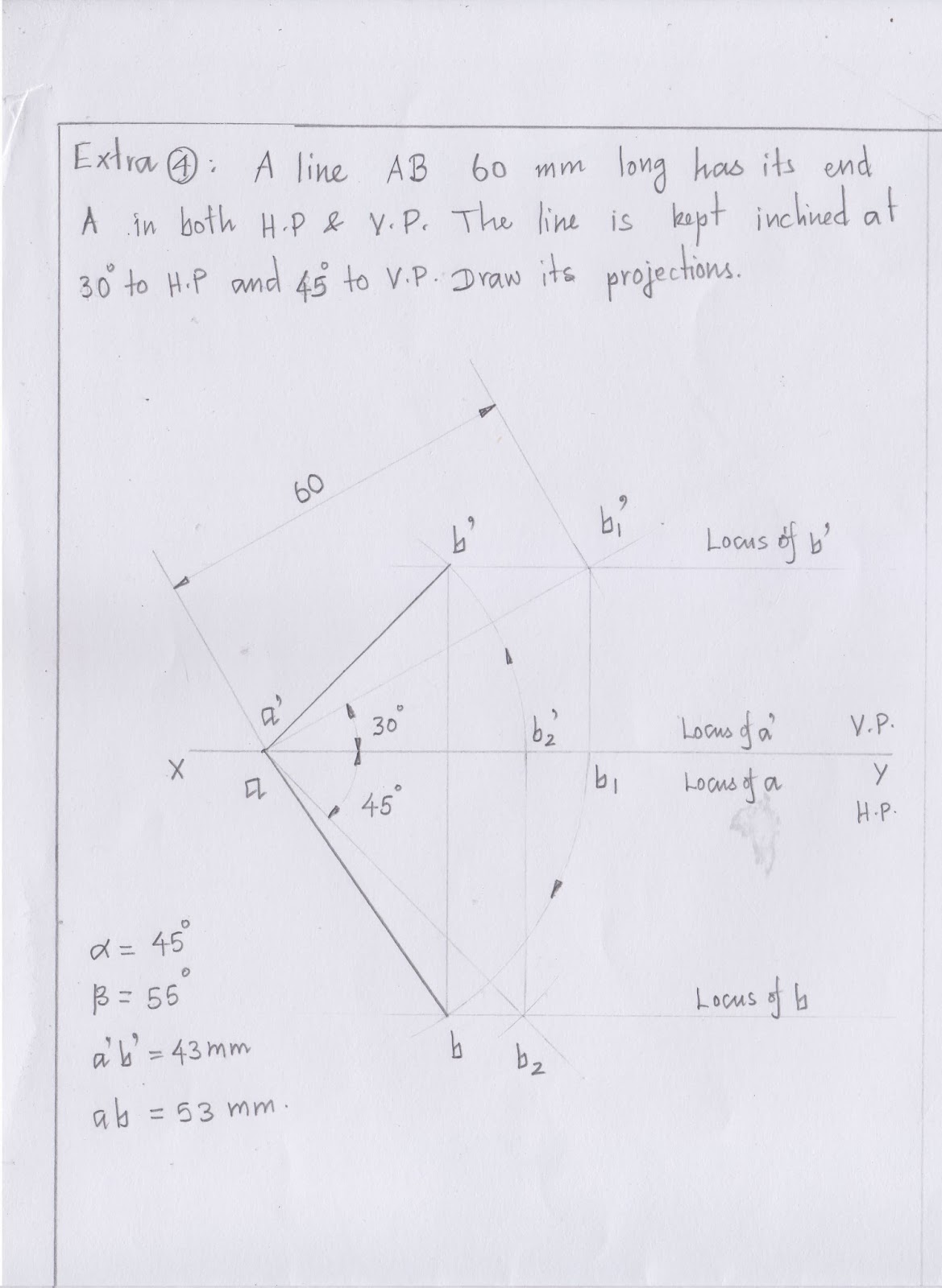 engineering graphics for engineers: projection of lines - inclined to ...