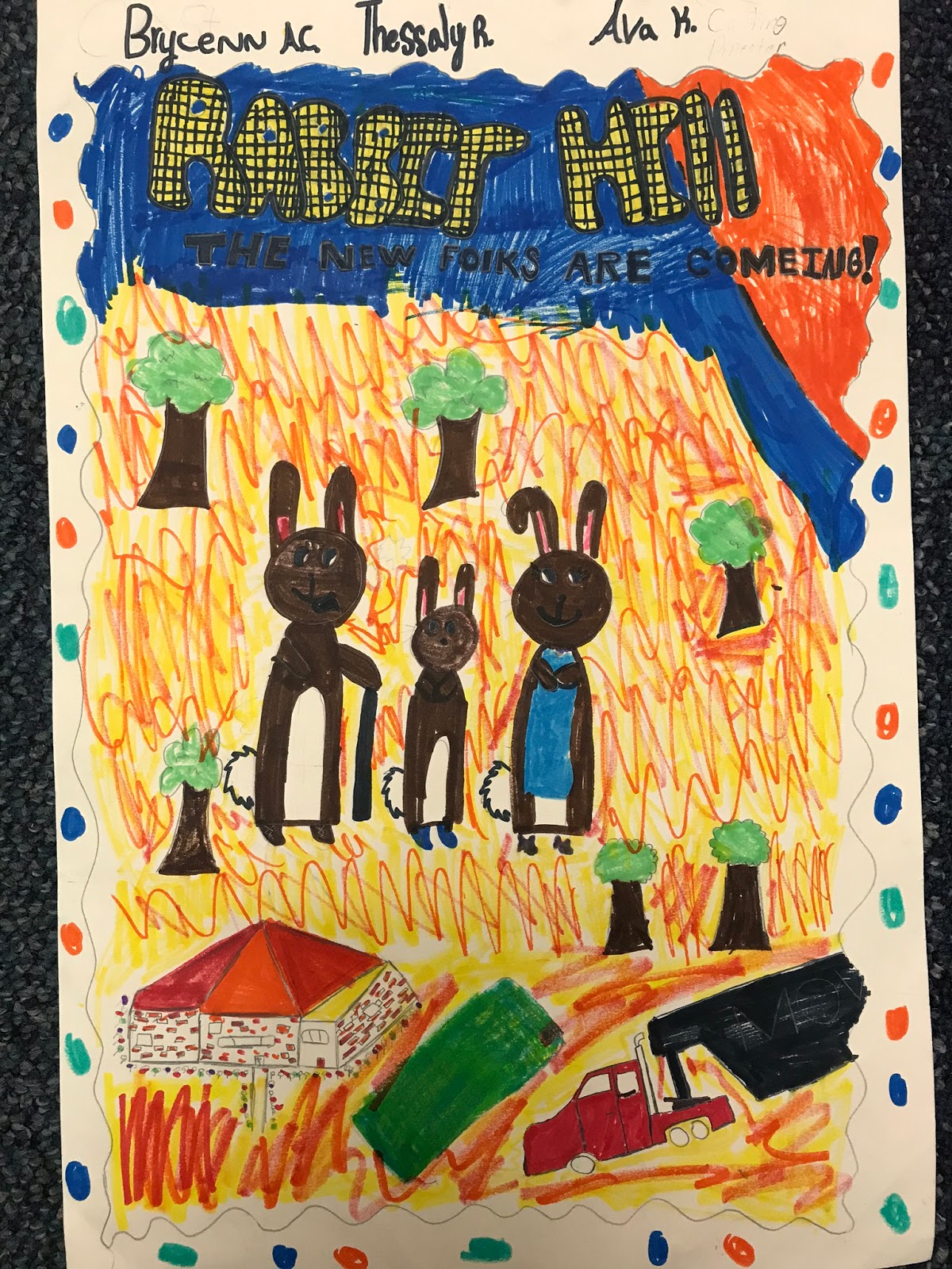 Movie Poster Project