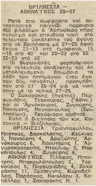 Η ΙΣΤΟΡΙΑ ΤΟΥ ΑΘΗΝΑΪΚΟΥ: 1982-83 Χάντμπωλ Ανδρών Α΄ΕΘΝΙΚΗ 5η θέση