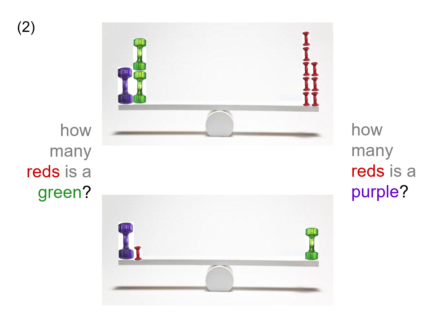 MEDIAN Don Steward mathematics teaching: weight balancing
