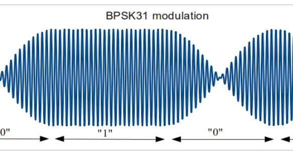 Ko7m Ham Radio Blog Generating Audio Psk31 With An Arduino