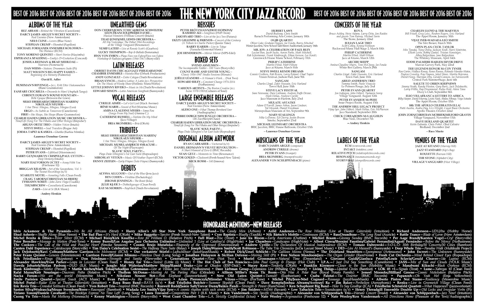 Sam Newsome's Blogsite: Soprano Sax Talk: 2016