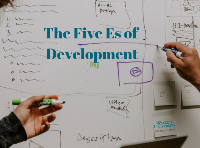 The Five Es of Development in Scholarly Research Writing