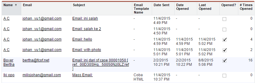SimplySfdc.com: Salesforce: Email Status