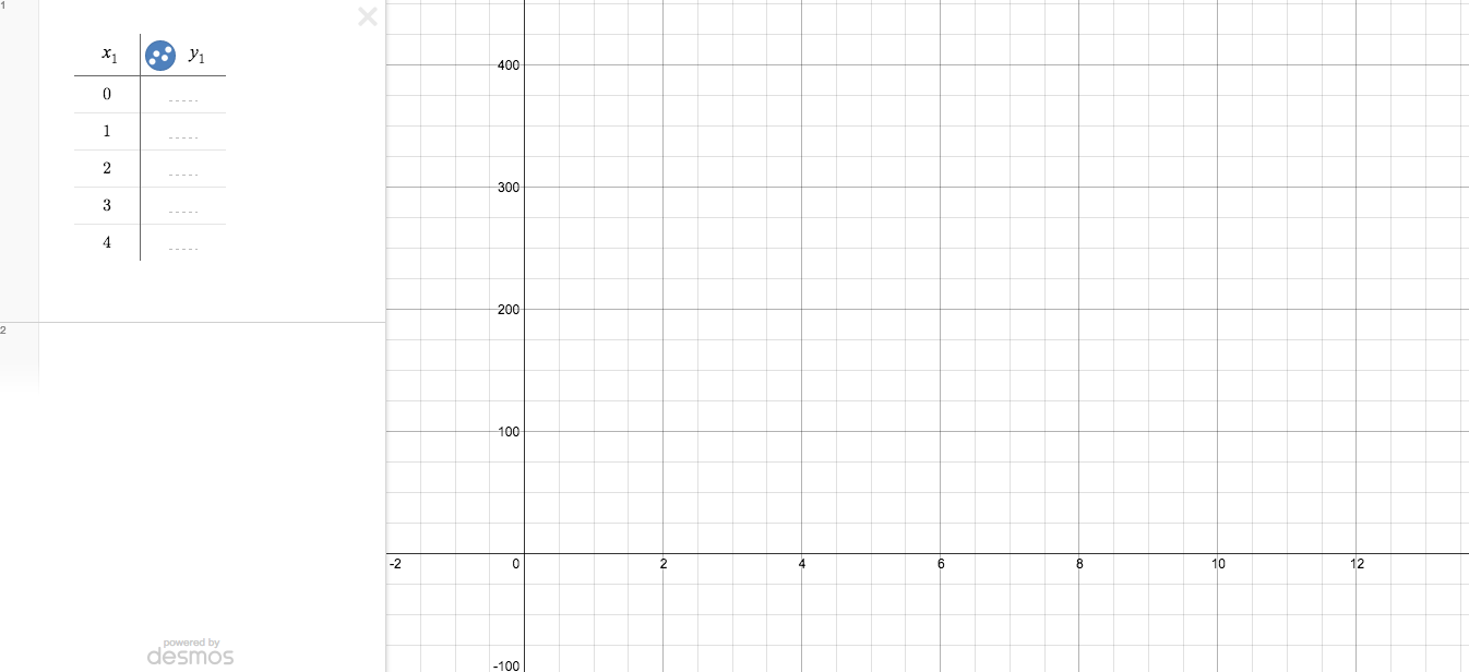 Making Math Visual: Engage NY Algebra: Module 1 Lessson 3 interactives