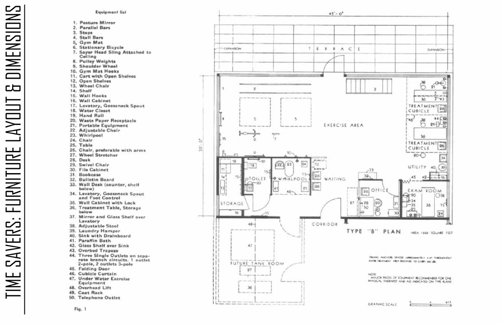 ARCH3610S2014BKAUR: Time Savers: Furniture Layout & Dimensions