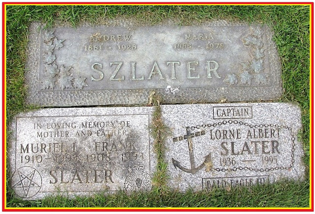 RCMP/GRC Grave Discovery & Information Website: www.rcmpgraves.com: In ...