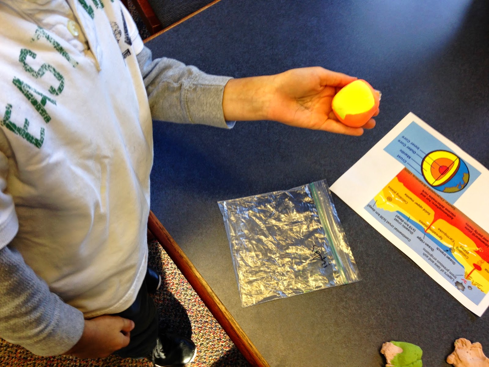 A Librarian Less Ordinary: Layers of the Earth Clay Models