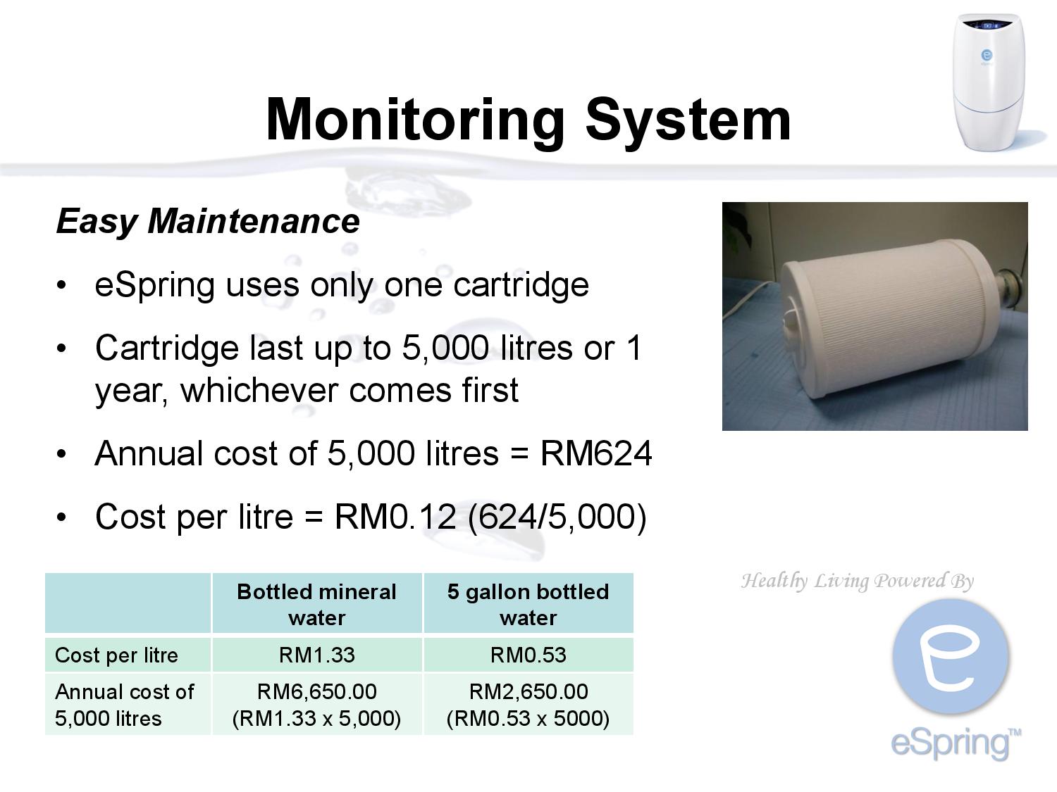 HOME, NUTRITION & BEAUTY: FAQ ABOUT ESPRING