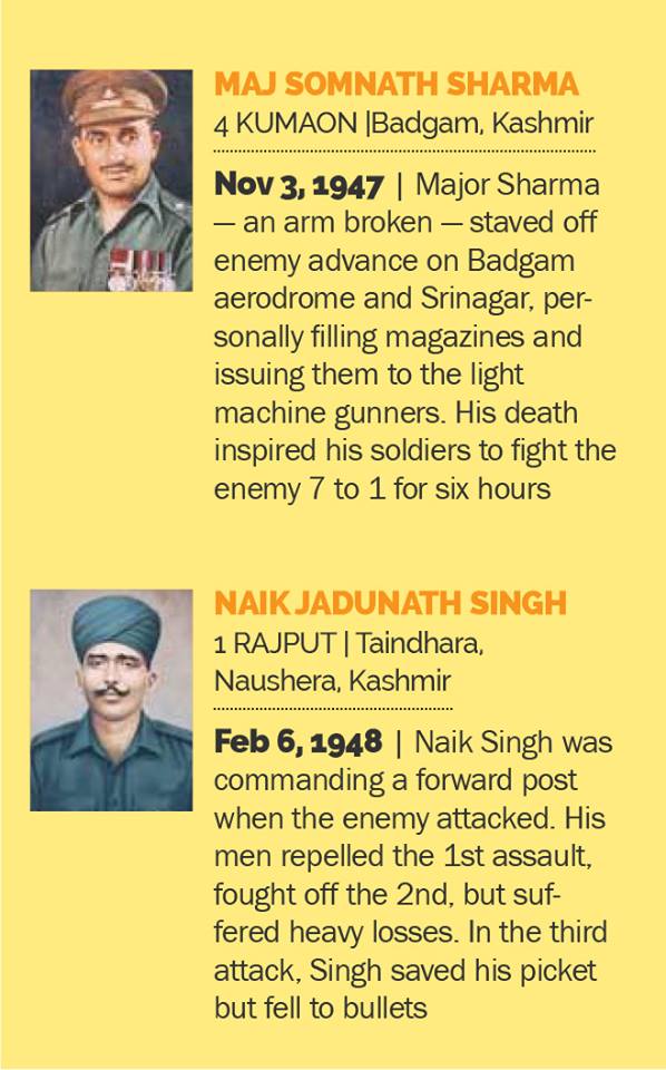 21 Param Vir Chakra Winners [ Pictures ] | Param Vir Chakra - PVC Stories