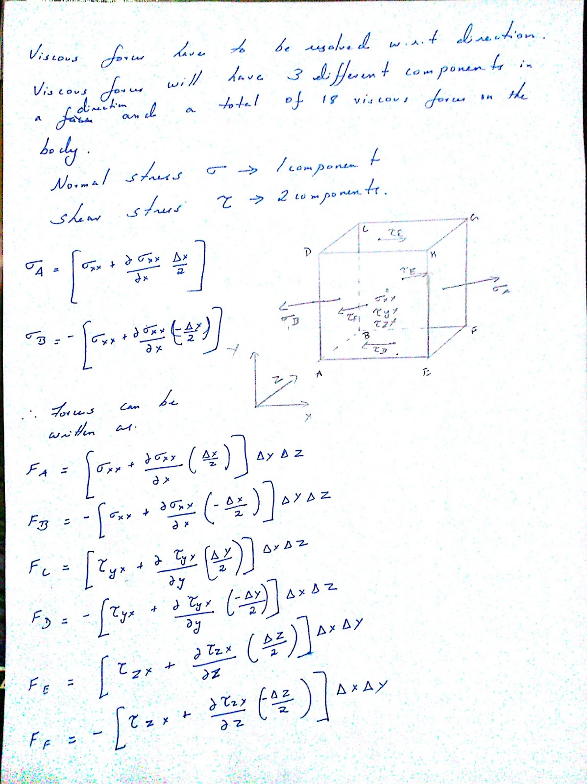 Lecture Notes: CFD - Derivation of Momentum Equation, Navier Strokes ...