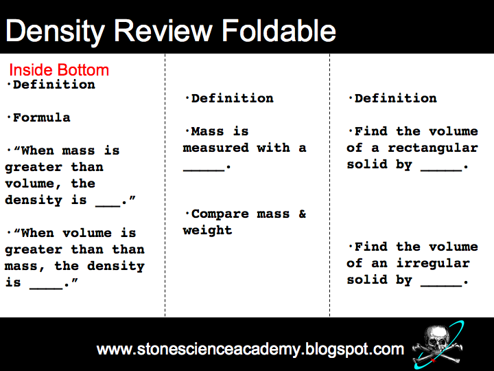 Stone Science Academy: Density Review Foldable