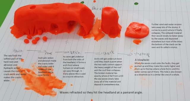 Mr Wilkinson's Humanities Blog: How caves, arches and stacks form ...