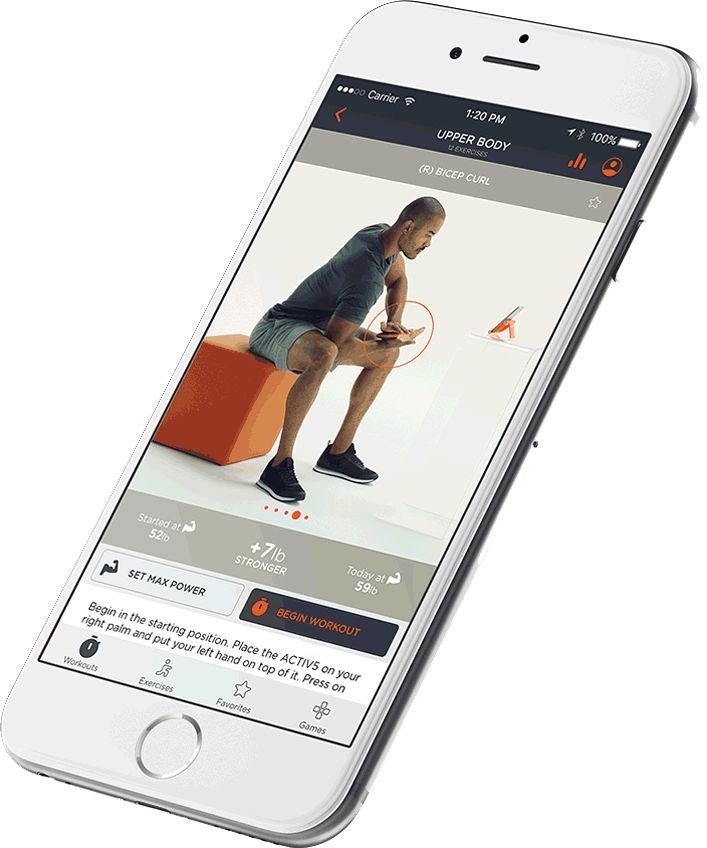 Tecnoneo: El ActivBody Activ5 dispositivo para controlar tu actividad ginnastica